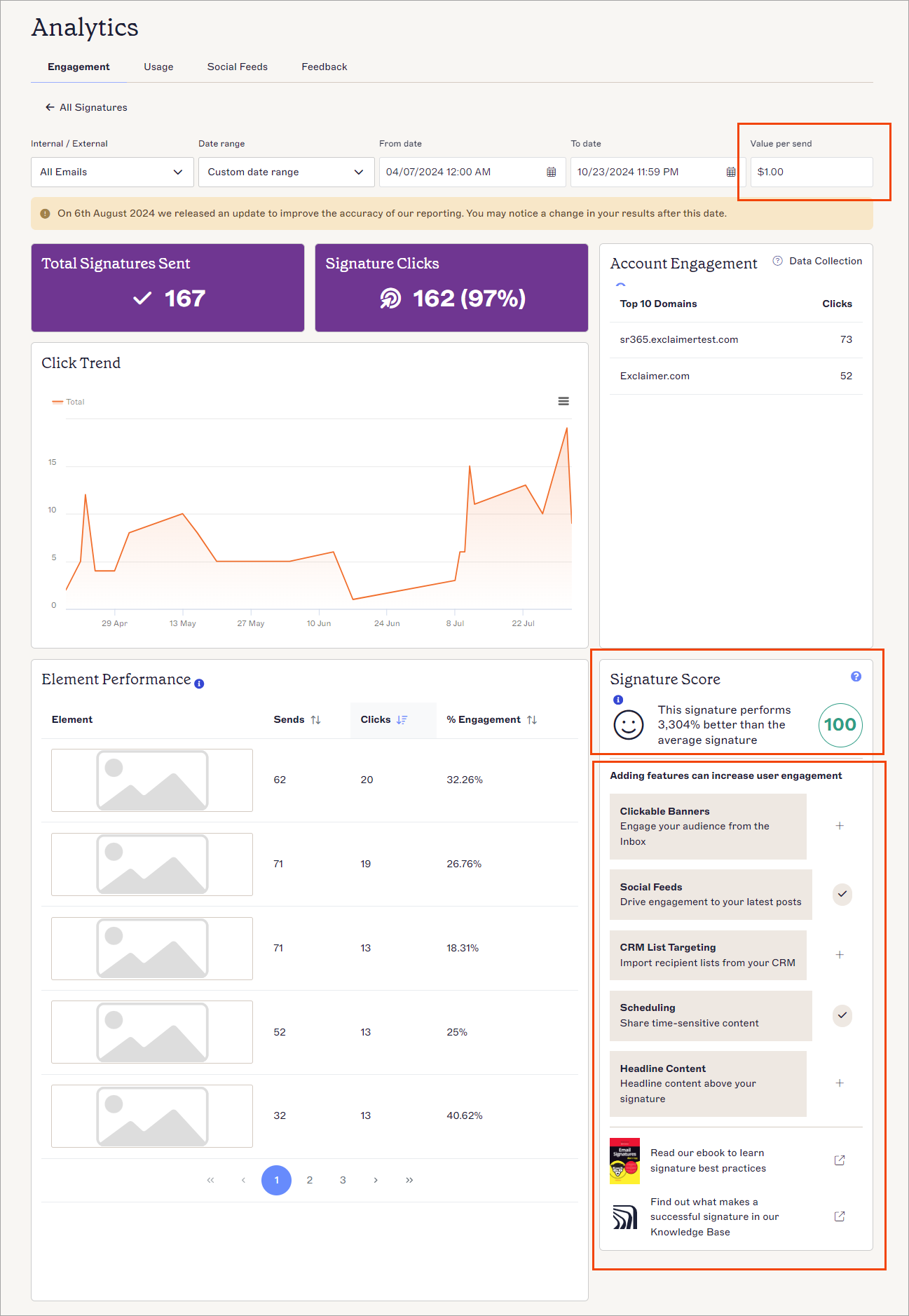Engagement Analytics – Exclaimer Knowledge Base